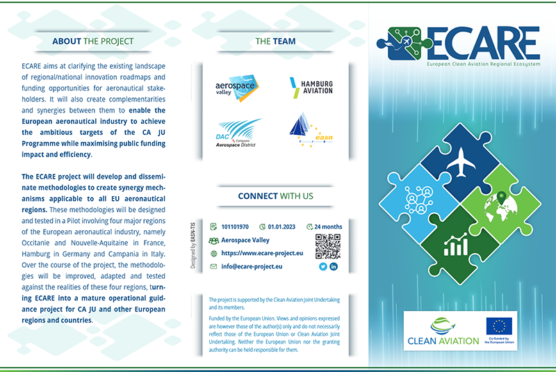 Dissemination | ECARE project