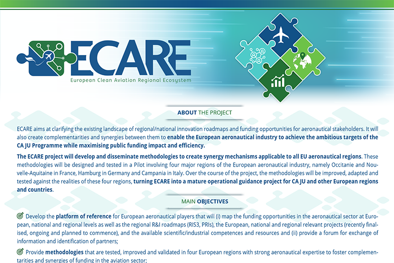 Dissemination | ECARE project
