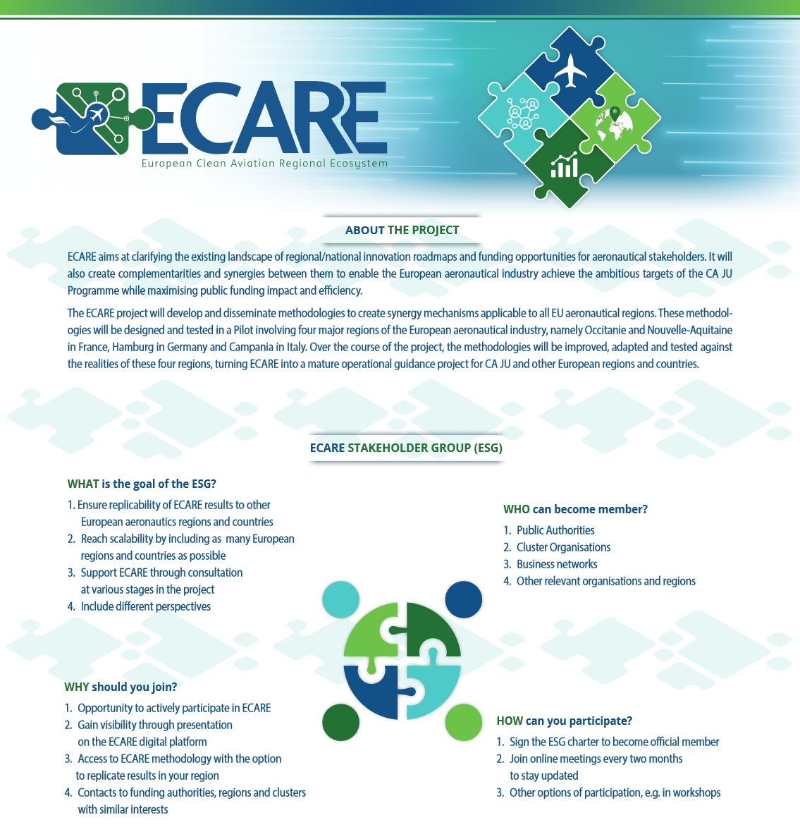 ECARE Stakeholders Group | ECARE
